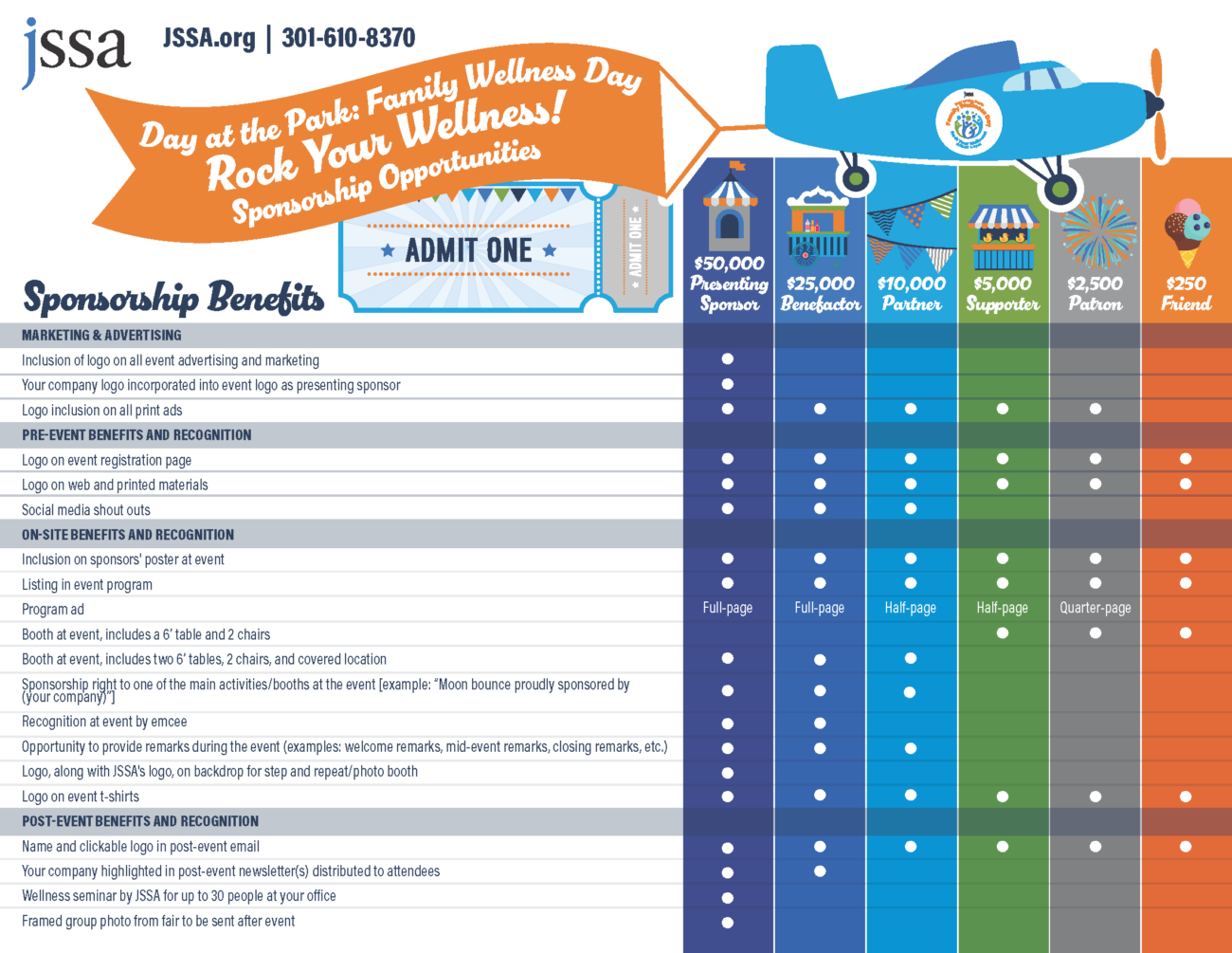 Page Builder test | JSSA